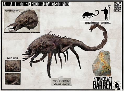 Extinction Ghosts Scorpion