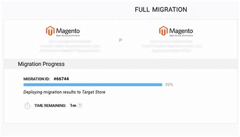 Magento1 To Magento2 Data Migration Guide In 2024
