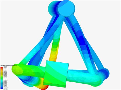 Tutorial Linear Static Analysis Of A Crane By Cnege Simscale