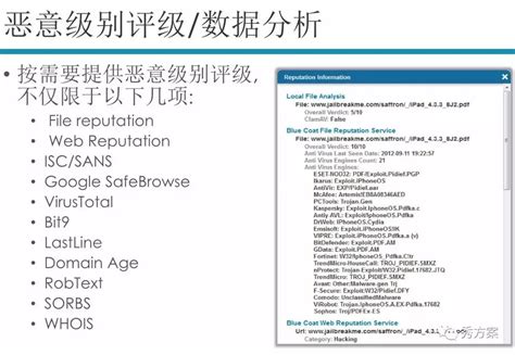 数据安全 大数据安全分析解决方案 ppt