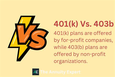 A Comprehensive Guide To A 403b Vs 401k 2024