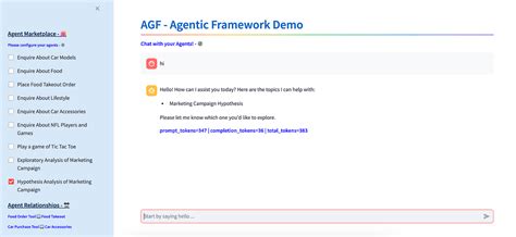 designing hypothesis analysis agent with gen ai large language models llms by nayan paul