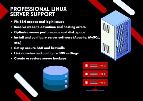 I Have Provided Professional Linux Server Troubleshooting And