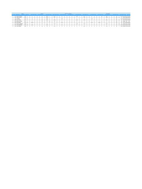 ayt puan 4 sınav sonuc listesi pdf