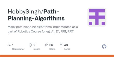 Path Planning Algorithms Cygnus Research Hub