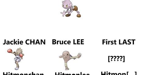 Hitmon Album On Imgur