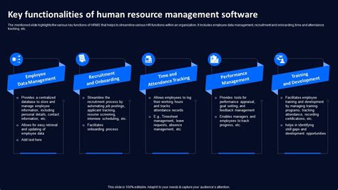 Key Functionalities Of Human Resource Technology Deployment Plan To Improve Organizations Ppt Slide