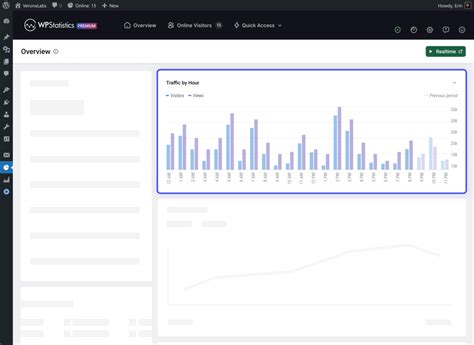 Data Plus Wp Statistics Wordpress Statistics Plugin