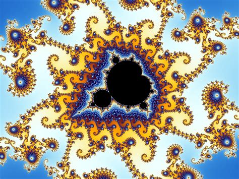 Why Mandelbrot Set Contains Itself So Many Times Math