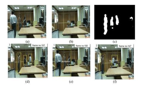 Figure2 Object Tracking Process A Video Sequences B Background Download Scientific