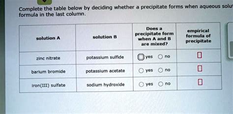 Solved Complete The Table Below By Deciding Whether Precipitate Forms