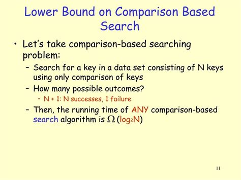 Ppt Lower Bound On Comparison Based Search Powerpoint Presentation Free Download Id 6001425