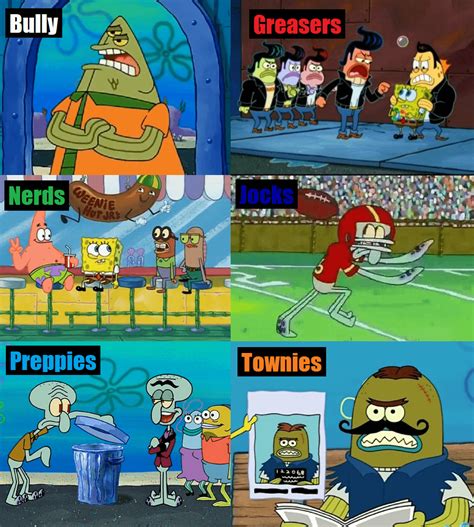 Spongebob The Bully