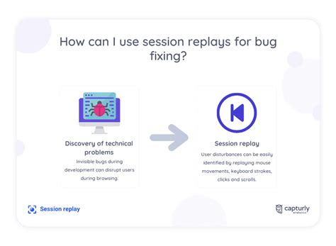 The Power Of Session Replays Boost Your Sales