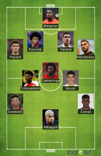 Francia Mundial 2026 Par Gianlu Footalist