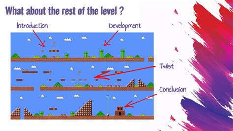 Level Design Analysis Nintendo And Valve Exemples Ppt