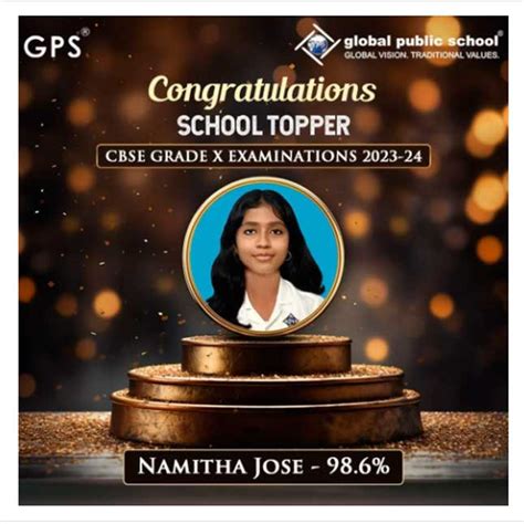 Grade10 School Topper Cbse Best School In Kochi Kerala Top Cbse School In Kochi Global