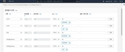 Mysql 외부 접속 허용 및 Phpmyadmin 설치 — Greatpark