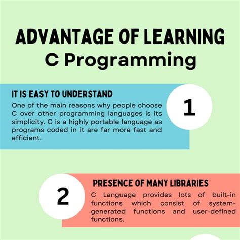 Advantage Of Learning C Programmingpdf