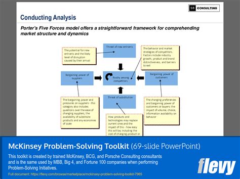 Ppt Mckinsey Problem Solving Toolkit 69 Slide Ppt Powerpoint
