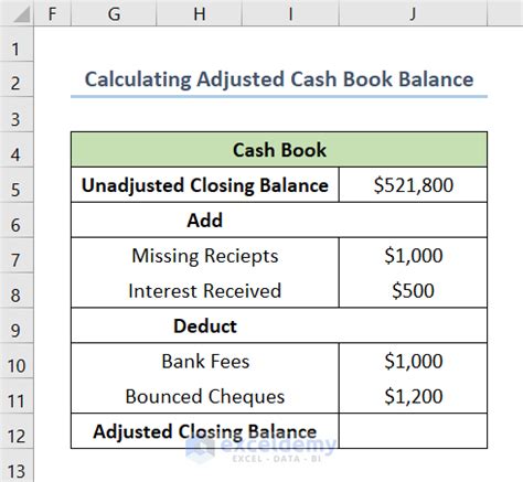 How To Do Bank Reconciliation In Excel With Easy Steps