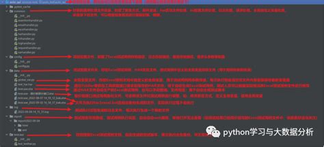 自动化测试系列：接口自动化测试框架 05通过邮件发送测试结果的封装接口框架加入执行完用例发送测试报告邮件 Csdn博客