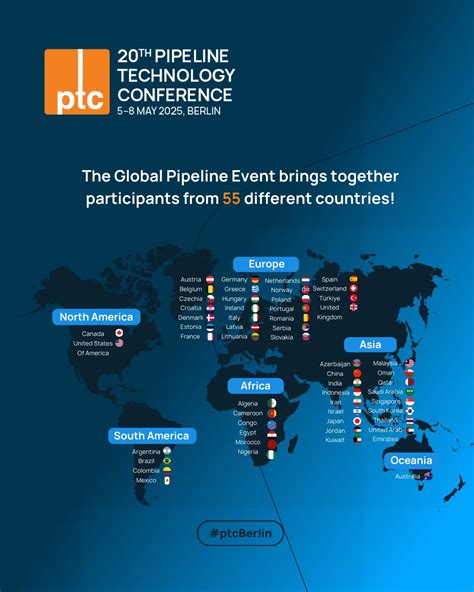 Looking Forward To Visiting Pipeline Operators With 3p Services And… Mark Elliott Bsc Mba