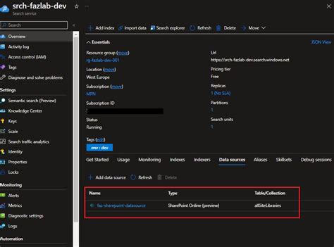 Azure Cognitive Search For Sharepoint Content Part 1 Sharepoint Pals