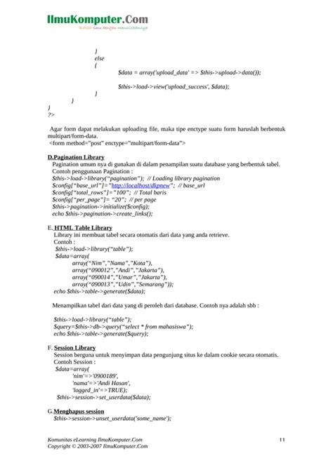 Belajar Php Dengan Framework Code Igniter1 Pdf