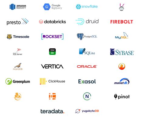 Synaltic Apache Superset™ Data Visualisation En Open Source Actualités