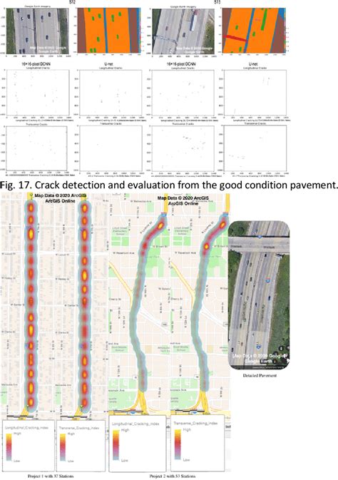 Figure From Development Of A Pavement Evaluation Tool Using Aerial Imagery And Deep Learning