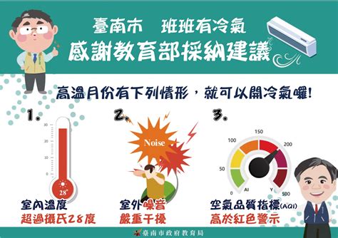 班班有冷氣今夏啟用 電費政府負擔 室內達攝氏28度c以上可使用