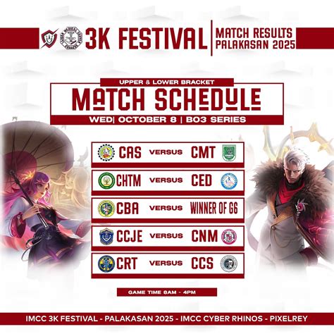 Imcc Cyber Rhinos Club Iligan City