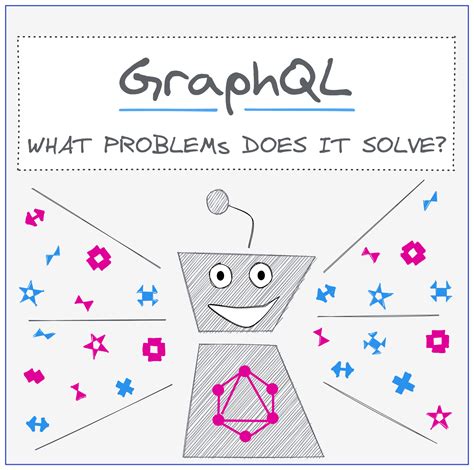 Graphql What Problem Does It Solve