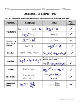 Properties Of Logarithms Lesson Warm Up Guided Notes Homework