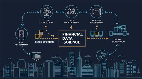 50 numpy interview questions along with detailed answers by puneett bhatnagr medium
