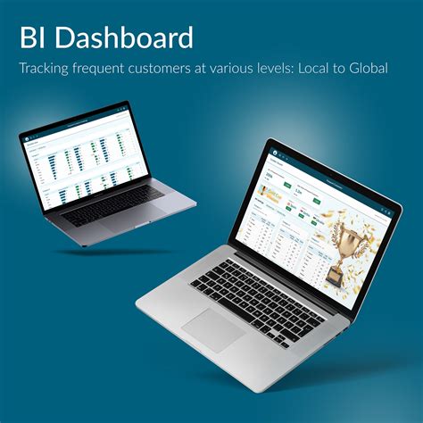 Business Intelligence Dashboard Behance