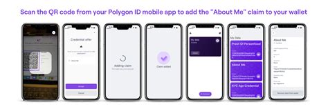 Github Oceans404node Polygon Id Platform Apis Speedrun