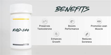 The Ultimate Rad 140 Dosage Guide To Get Results Fast Sarmguide