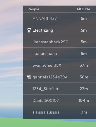 Sorting The Leaderboard By Highest To Lowest Game Design Support