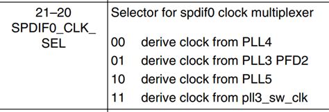 【裸机开发】内核时钟 Pll1 配置实验（一）—— 寄存器分析篇pll时钟配置 Csdn博客