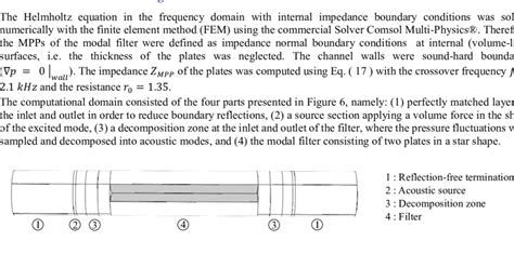 Computational Domains For The Filter Computations Using Fem Download