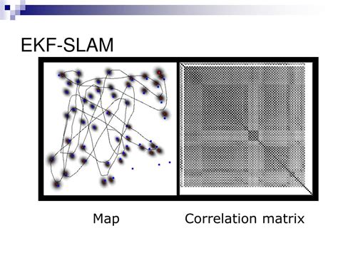 Ppt Slam Simultaneous Localization And Mapping Part I Powerpoint Presentation Id762014