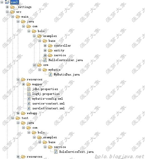 Spring Mvc 305spring 305mybatis304全注解实例详解（三）erwin如何让单词和单词间有下划线 Csdn博客