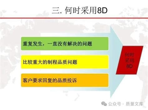 质量管理8d报告培训经典教材含案例分析 课件可直接下载！ 知乎