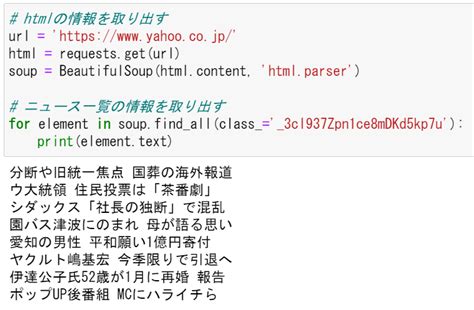 スクレイピングの基本を順を追って解説した。 python qiita