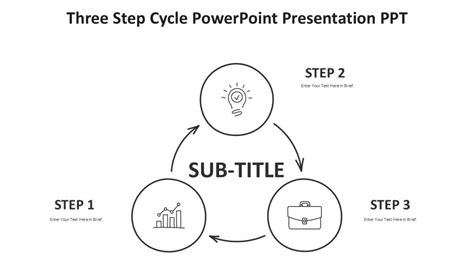 Three Step Cycle Powerpoint Presentation Ppt Pptuniverse
