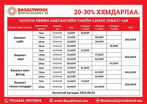 ИНОВАЦИАР ӨРТӨГ ҮНЭ 20 32 БУУРЛАА Монгол Базальт ХК