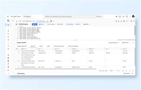 Unstructured Data Etl With Unstract And Bigquery