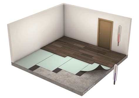 Vliesstoffe für den Innenausbau | landolt.com